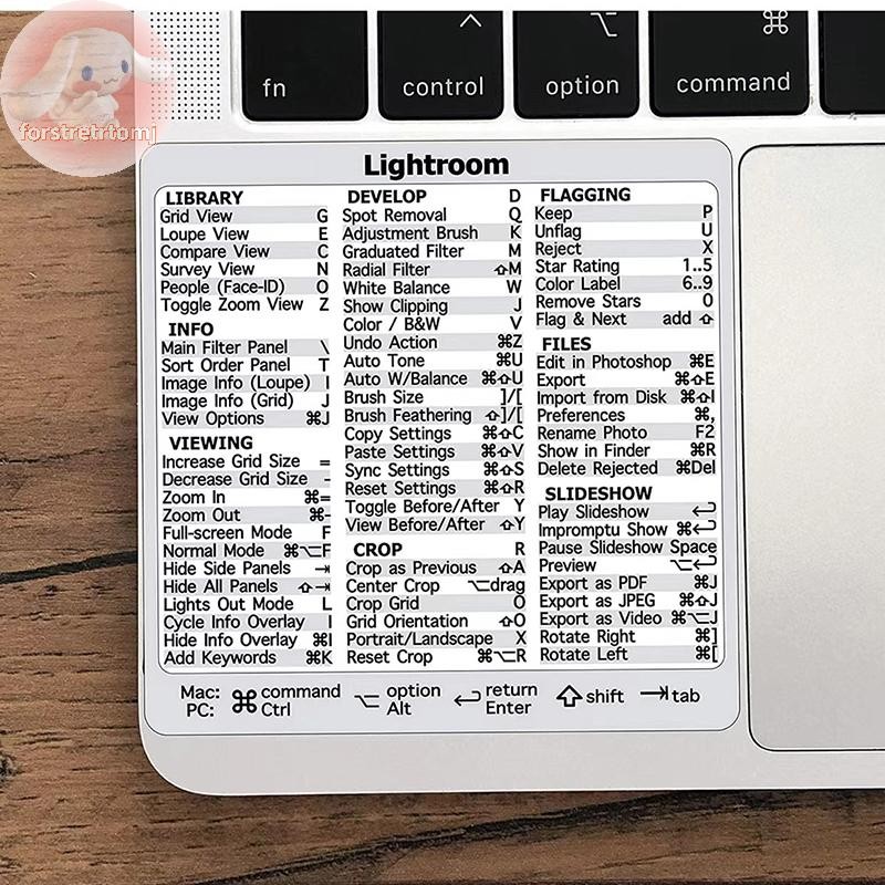 forstretrtomj Adobe Photoshop Quick Reference Keyboard Guide Shortcut ...