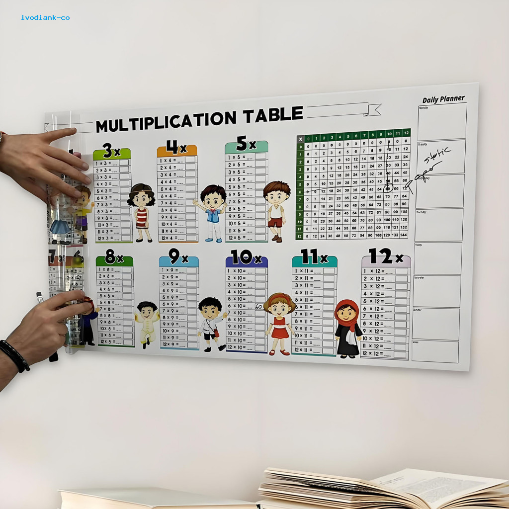 ivodiank School Math Supplies Multiplication Table Whiteboard Colorful ...