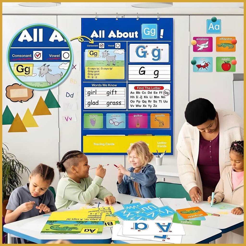 Pocket Chart for Alphabet Learning Alphabet Wall Pocket Chart ...