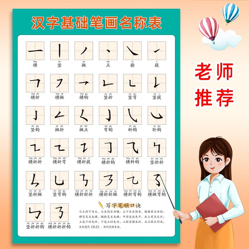 Elementary School Students First-Class Chinese Characters Stroke Name ...