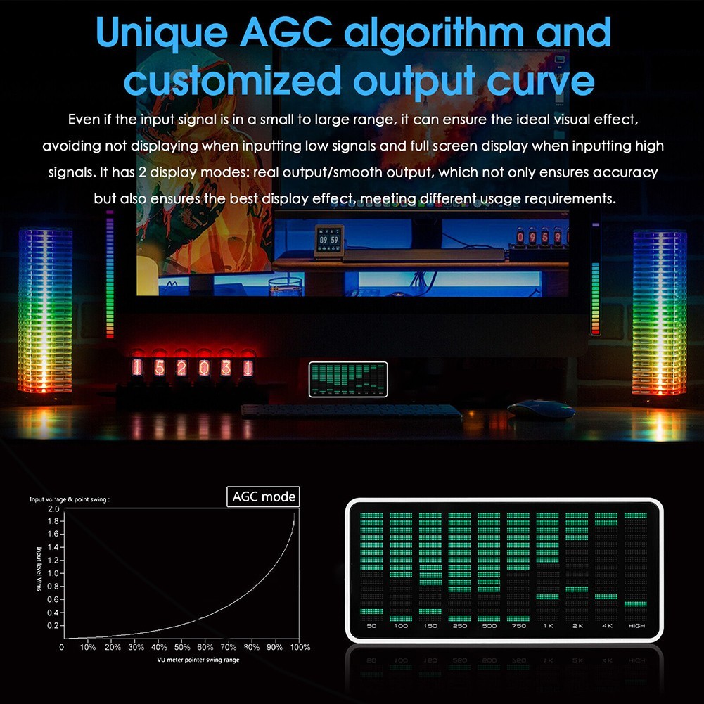 [New Arrivals] Music Spectrum MIC Pick-up Sound Level Meter Audio ...