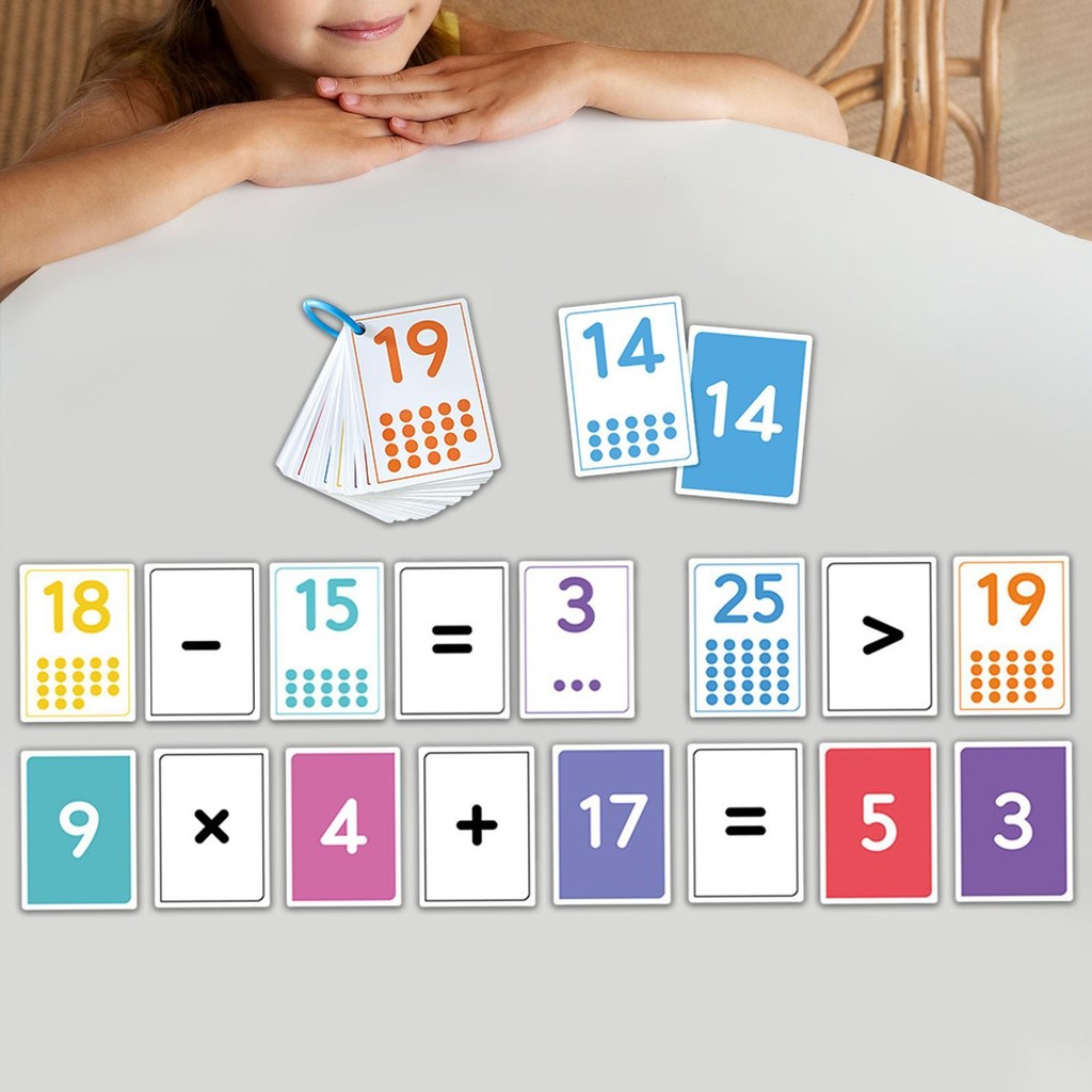 [Available] Number Flash Cards Flashcards Addition Subtraction Symbols ...