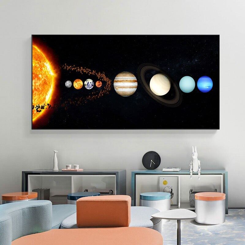 Famous Poster Modern Solar System Pictures Earth Lunar Eclipse Canvas ...