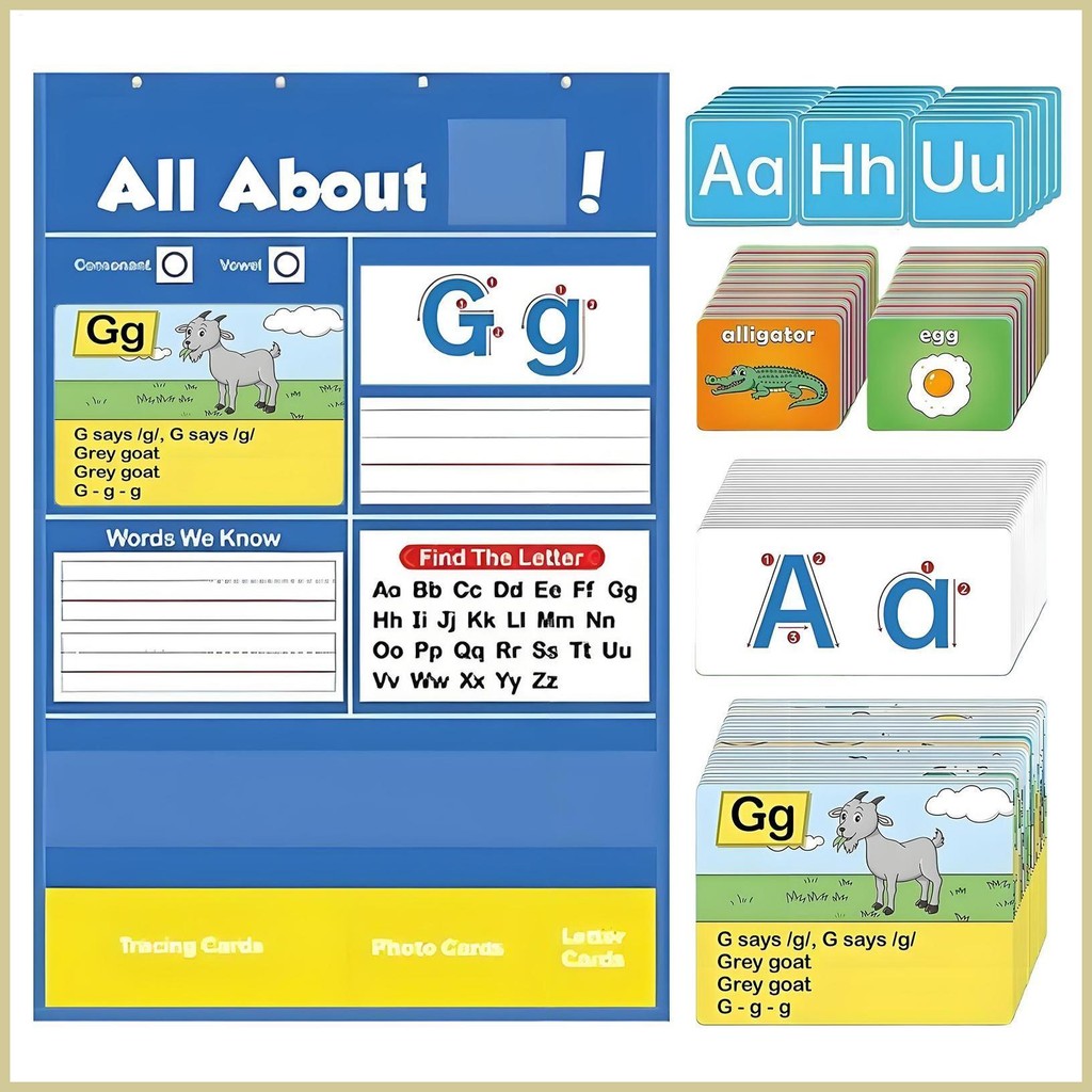 Letter Learning Pocket Chart All About Alphabet Chart Homeschool ...