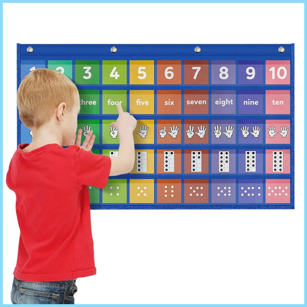 Number Chart Poster Numbers Pocket Chart 1-10 English-French Bilingual ...