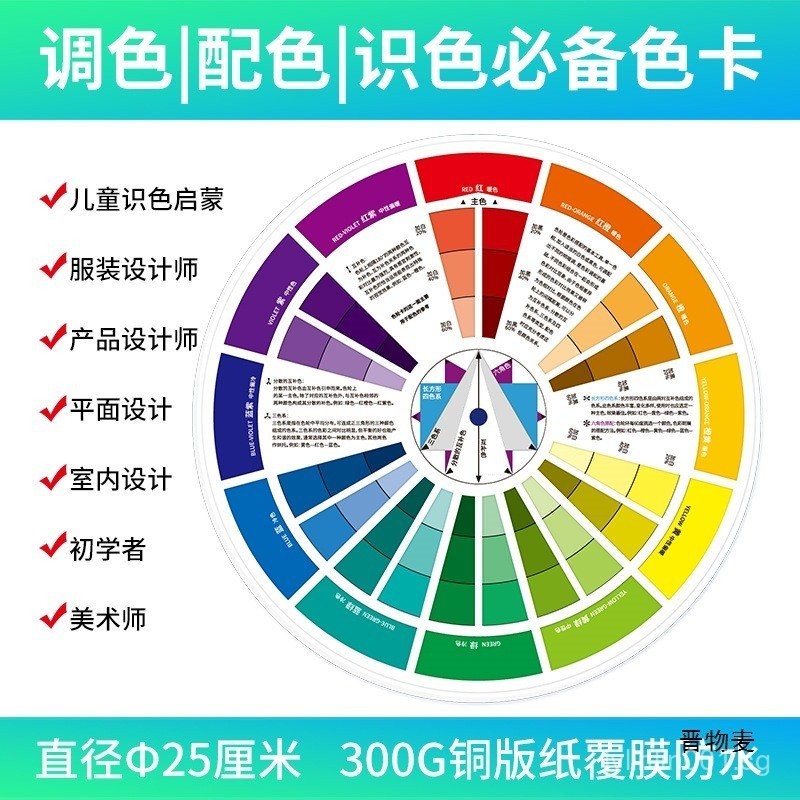 Hot Sale Multifunctional Color Wheel Card24Color Wheel Mixing Formula ...