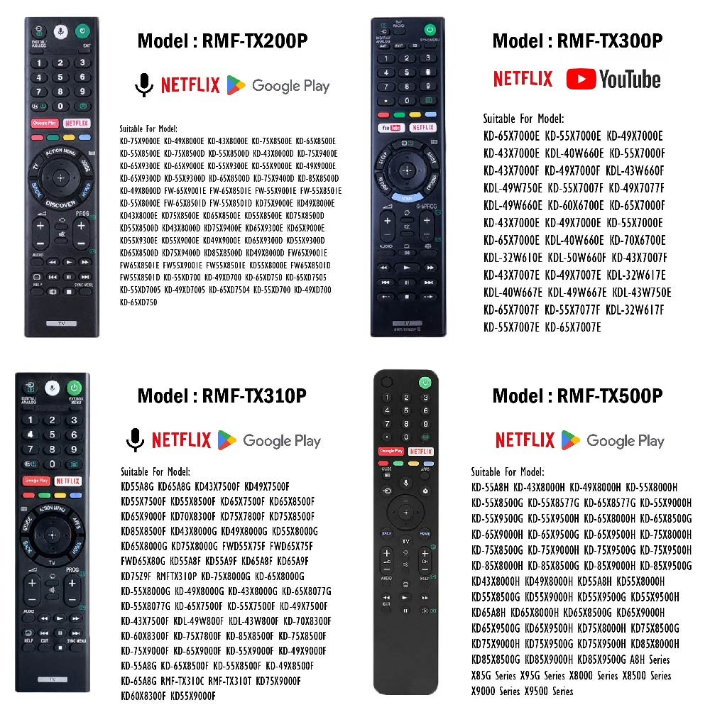 Sony Smart Bravia TV Remote Control With Voice Universal Replacement RM ...