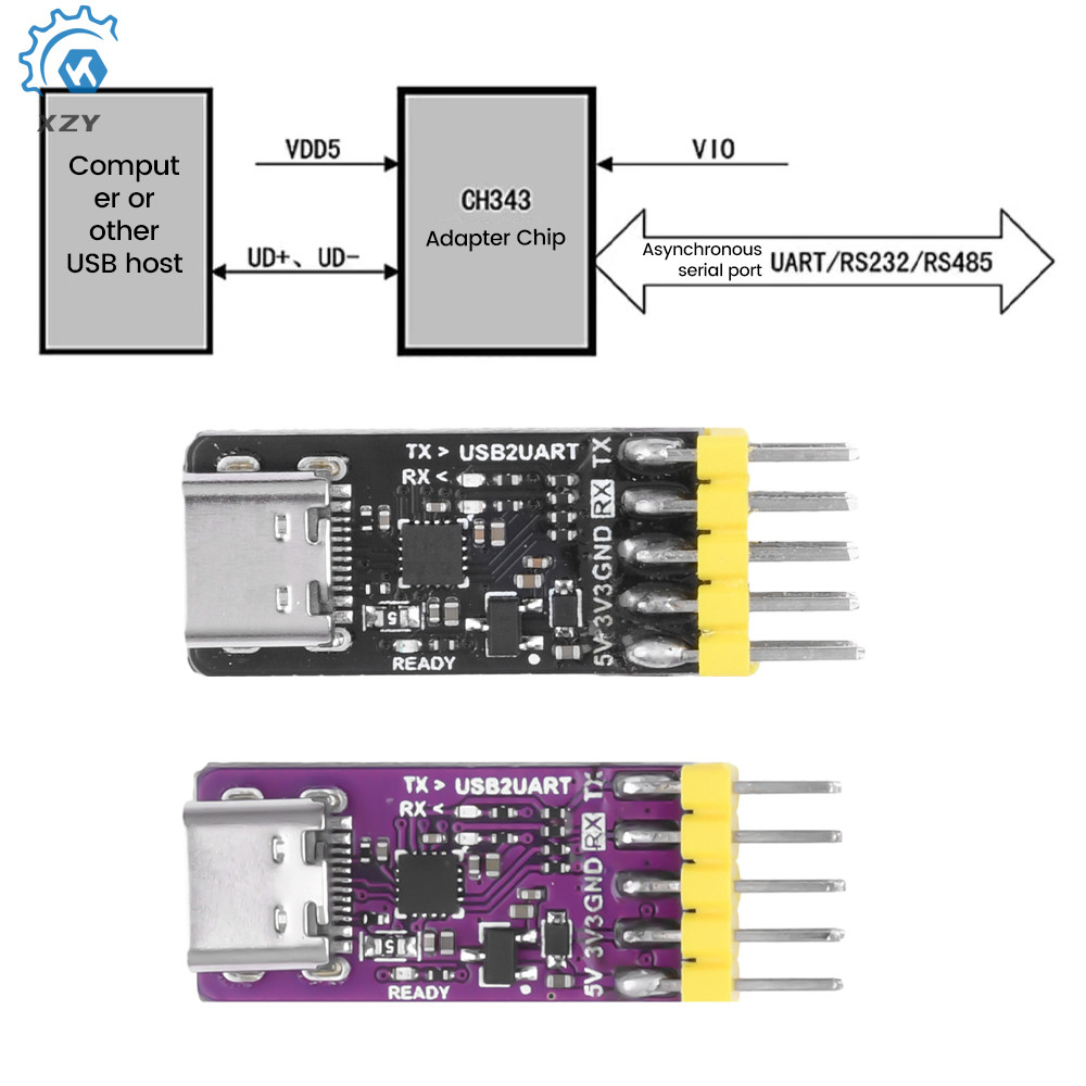 USB to TTL/UART USB to High-Speed Asynchronous Serial Microcontroller ...