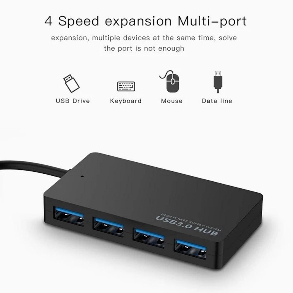 USB Hub 3.0 Port High Speed 4 Port Multi Splitter USB Adapter Plug ...