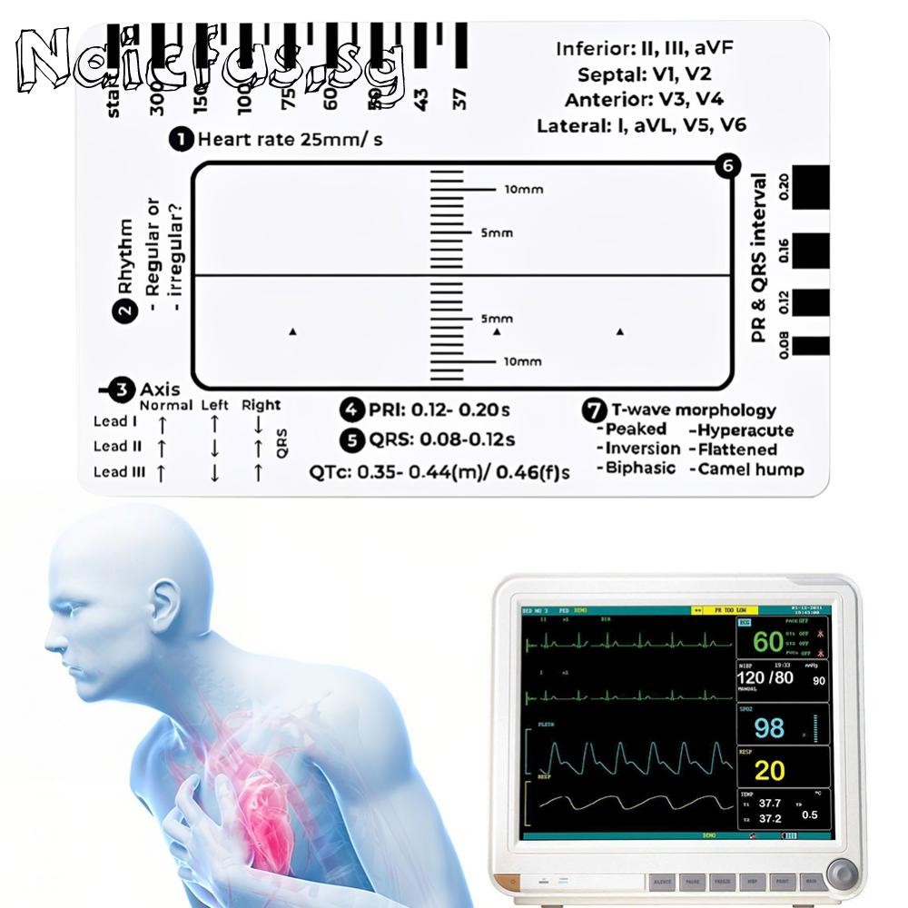 AU Measurement ECG 7 Step Ruler ECG/EKG 7 Step Ruler Card for ECG ...