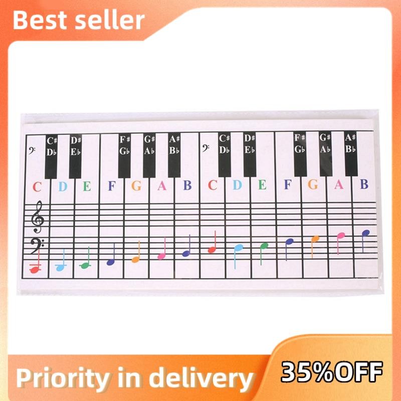 61Keys 88 Keys Piano Keyboard Reference Chart Five Line Piano Reference ...