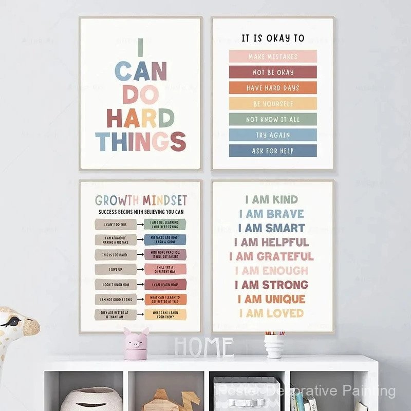 Canvas Painting Print Educational Wall Art Homeschool Decor ...