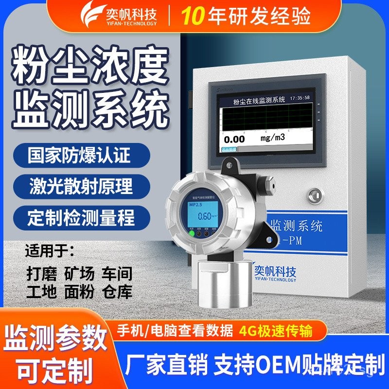 Industrial Dust Concentration Detector Spray Polishing Workshop ...