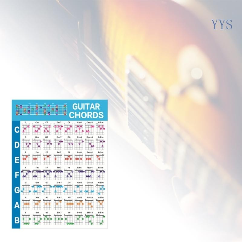 YYS Guitar Chord Chart of Essential Chords for Beginners Guitarists ...