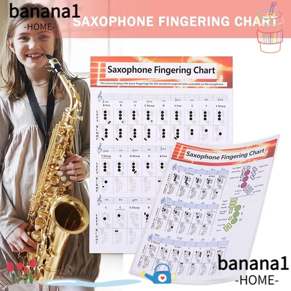 BANANA1 Saxophone Chord Diagram, Basics Guide Saxophone Supplies ... BANANA1 Saxophone Chord Diagram, Basics Guide Saxophone Supplies ...