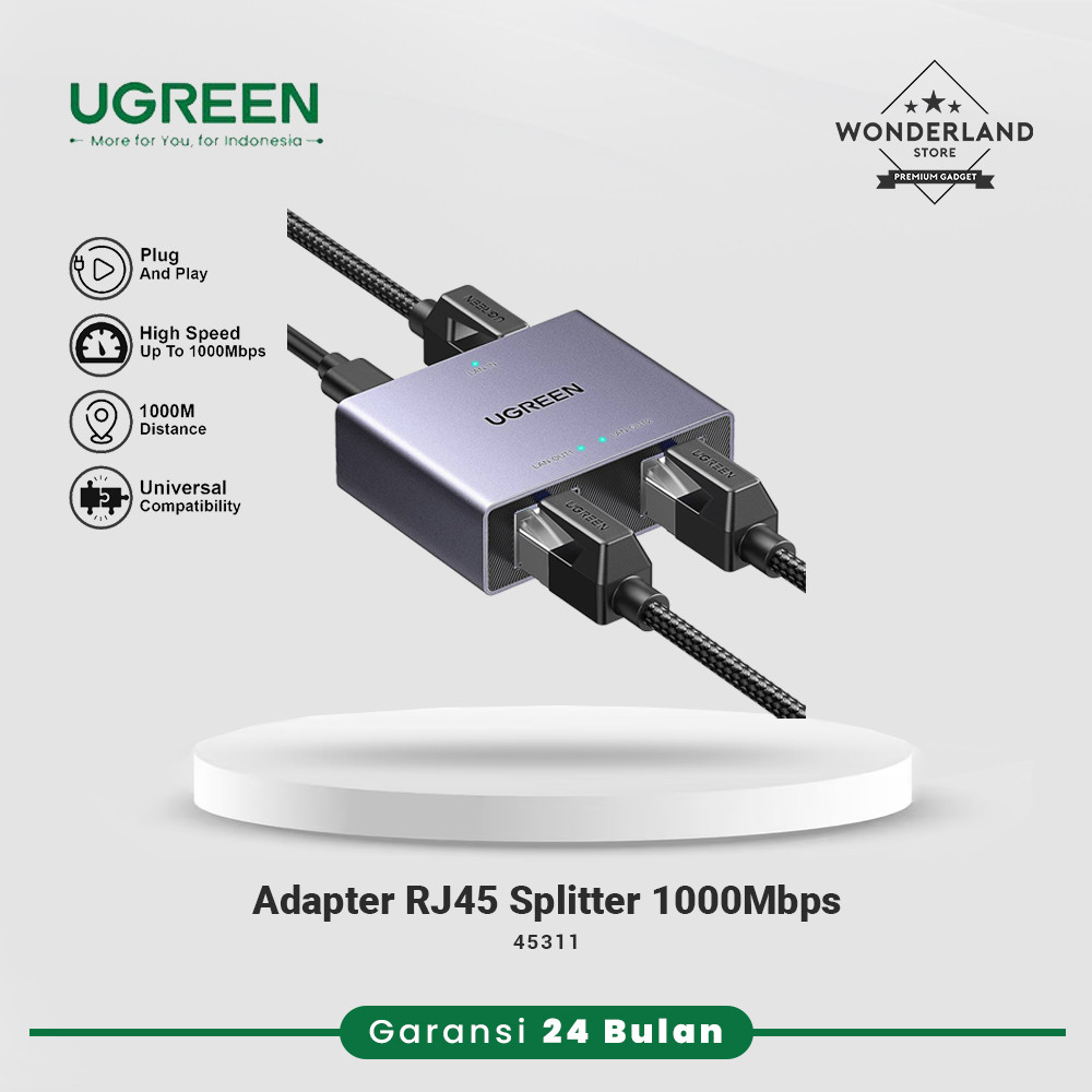 Ugreen Splitter Ethernet Adapter LAN RJ45 1 to 2 1000Mbps With USB C ...