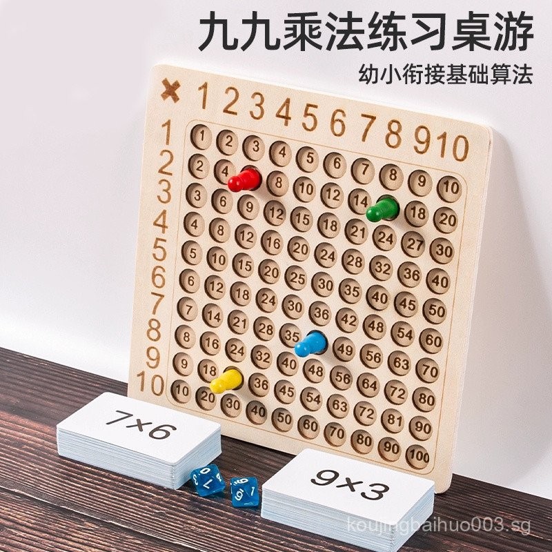 Nine Nine Multiplication Table Primary School Students 123 Grade ...