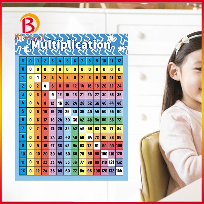 [Blesiya] Multiplication Table Poster for Kids Multiplication Table ...