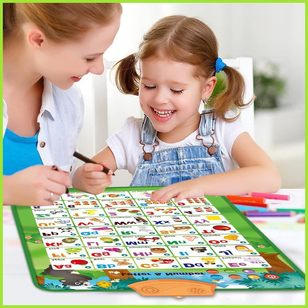 Alphabet Wall Chart Alphabet Wall Chart for Learning Preschool Learning ...