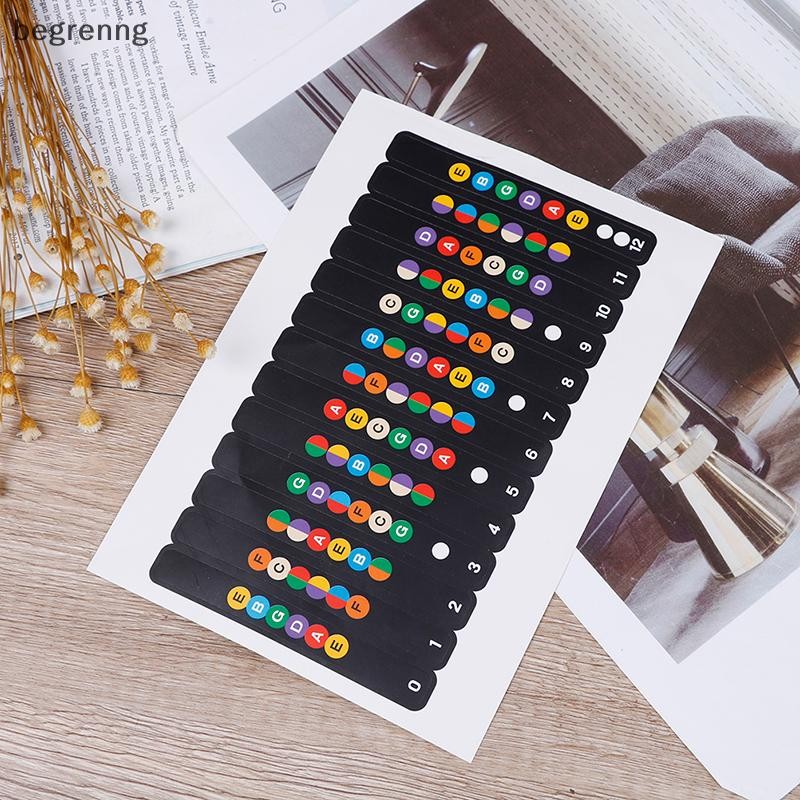 beg Guitar fretboard note decal fingerboard musical scale map er for ...