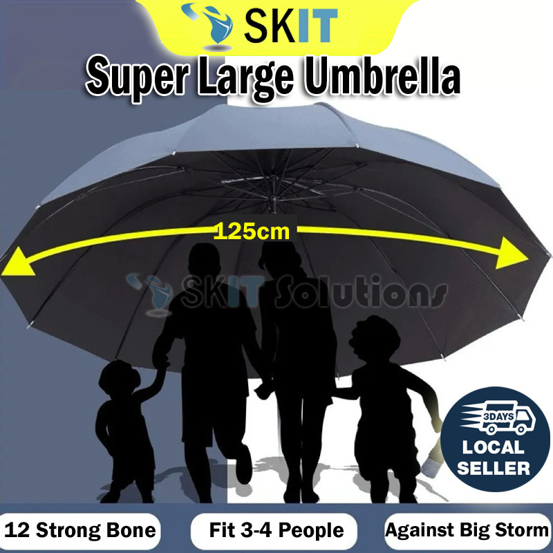 125cm Large Manual Reverse Foldable Umbrella Inverted Design UV ...