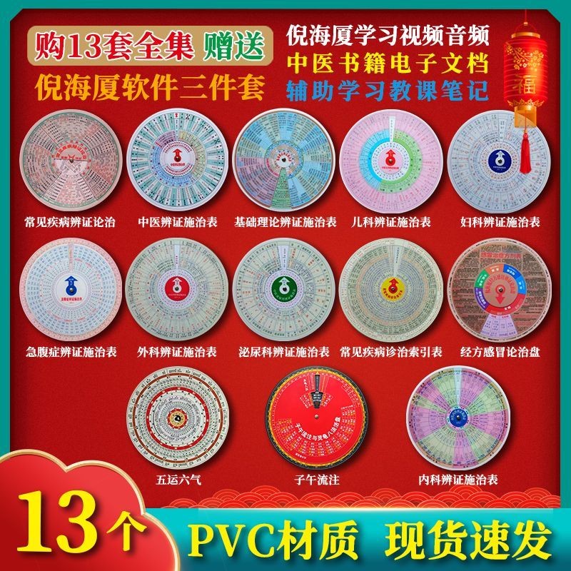 2024 Latest Version Traditional Chinese Medicine Dial Identification ...