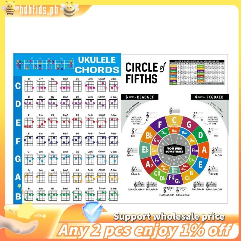 Ukulele Chord Chart Sticker Ukulele Chord Chart for Beginner Big Size ...