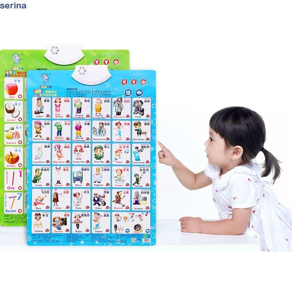 SERINA Audio Wall Chart Interactive Anima Learning Cognitive ...