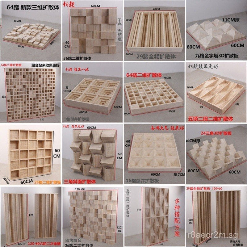 Acoustic Panel Diffuser Plate Secondary Remainder Diffuser Frequency ...