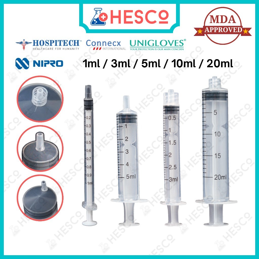 Syringe Picagari Luer Lock & Luer Slip 1pc — 1ml, 3ml, 5ml, 10ml, 20ml, Sterile Nipro Connecx ...