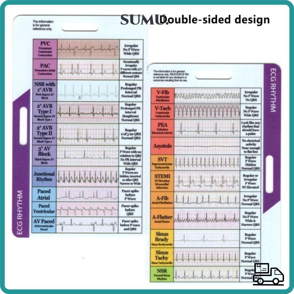 SUMU ECG/EKG Rhythm Pocket Card, Cardiac Rhythm DIY Interpretations ...