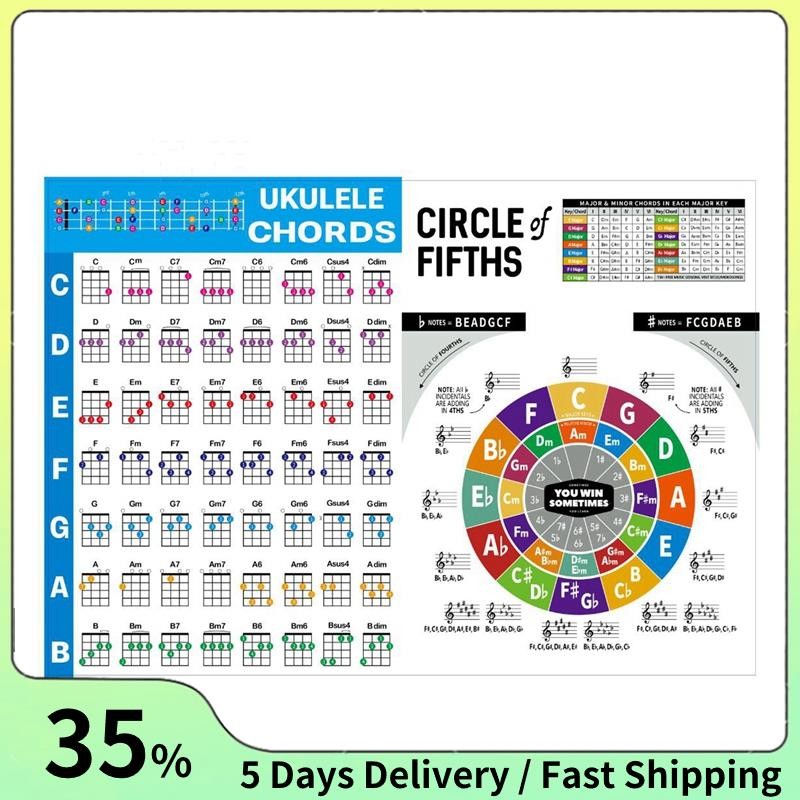Ukulele Chord Chart Sticker Ukulele Chord Chart for Beginner Big Size ...
