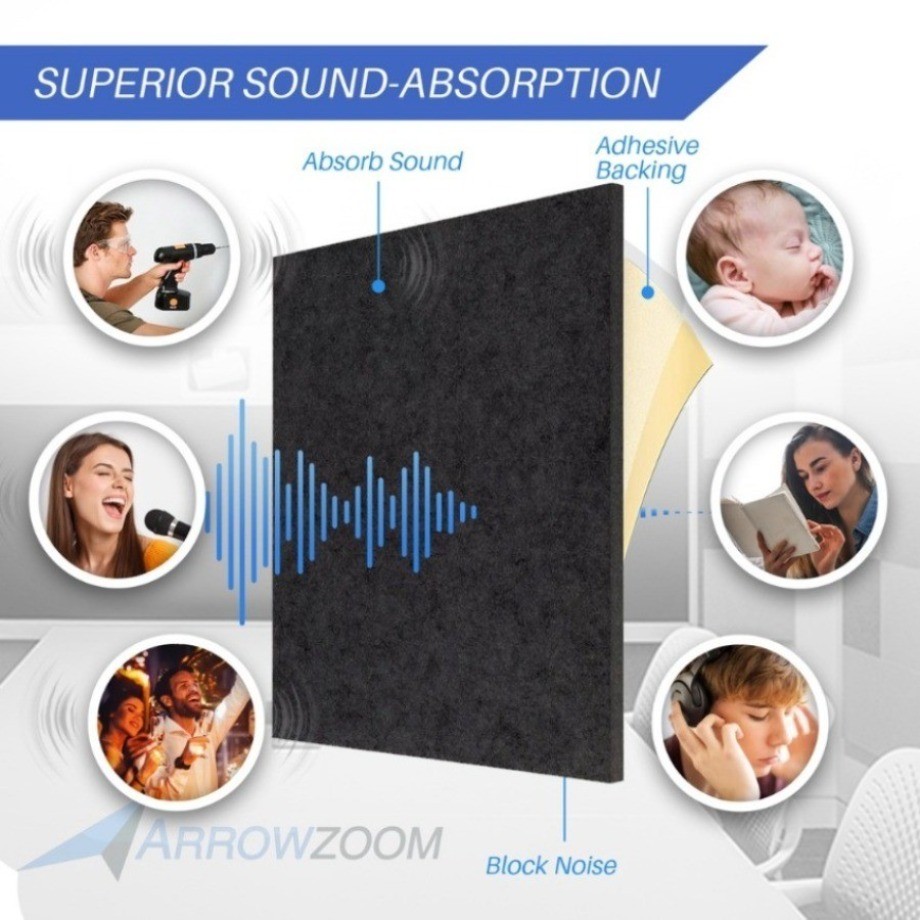 Environmental Soundproofing Panel Acoust Insulation Absorcion Material ...