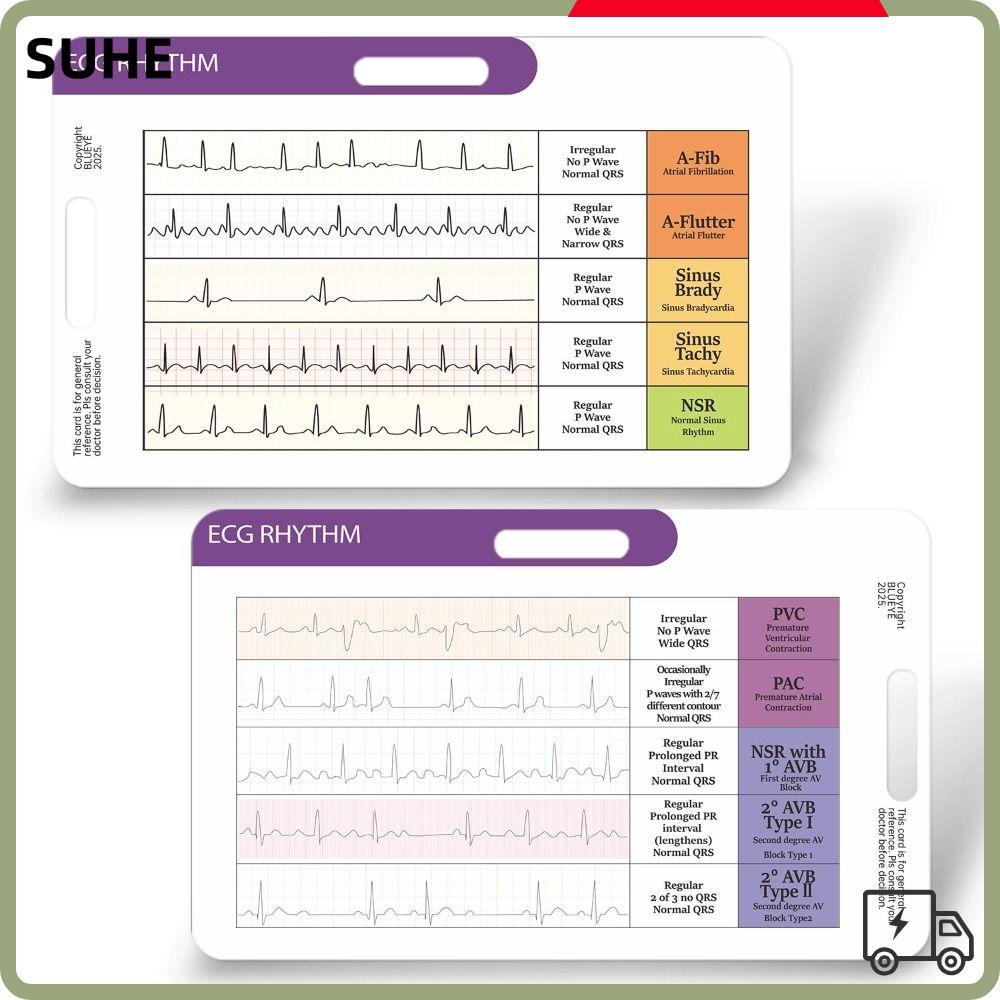 SUHE EKG Rhythm Interpretation Card, Quick Reference Dual-Sided ...