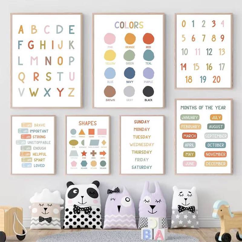 English Education Poster Alphabet Number Color Shape Wall Art Printed ...