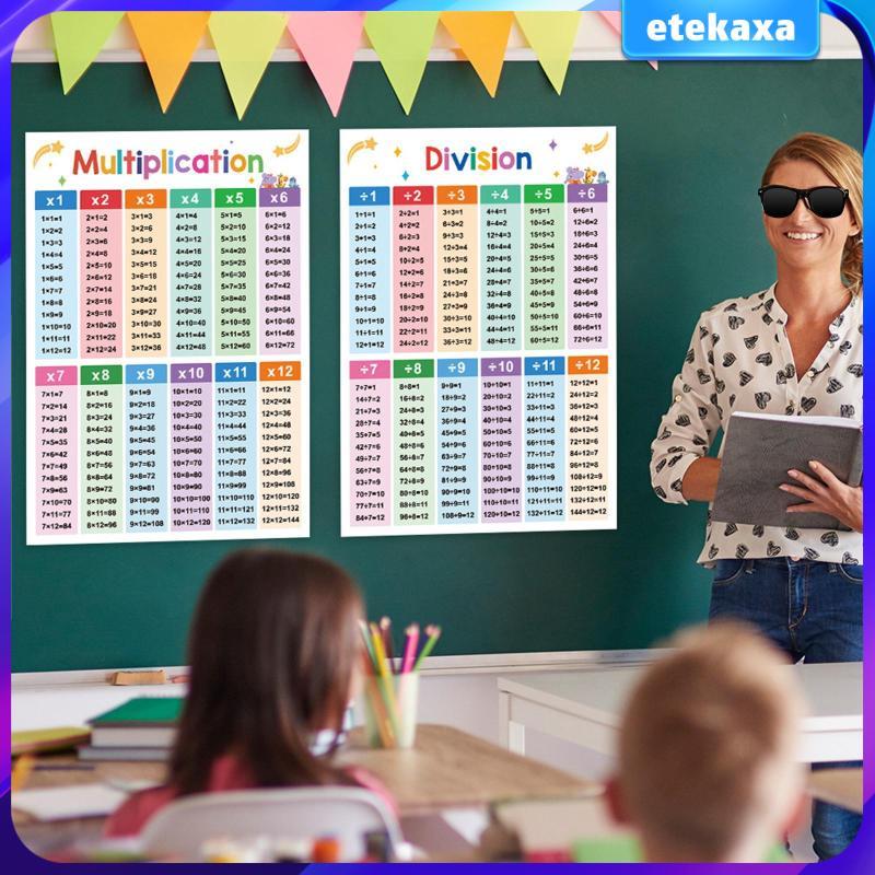[Etekaxa] Division Multiplication Table Posters Engaging Math Wall ...