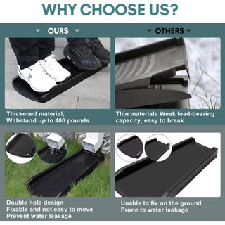 Rain Gutter Downspout Splash Block, Gutter Downspout Extensions for ...