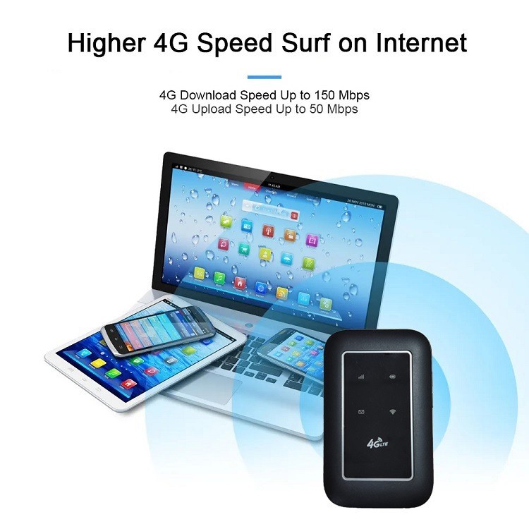 4G Portable portable WiFi Magic Router SIM SIM Card Mobile Wi-Fi Share ...