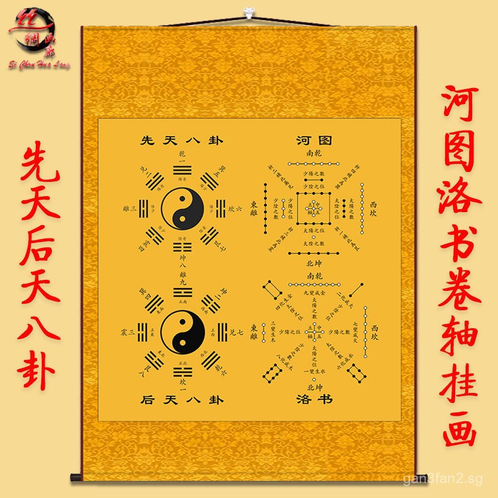Gua Sha Tai Chi Diagram Hanging Painting, Heaven and Earth Gua Sha ...