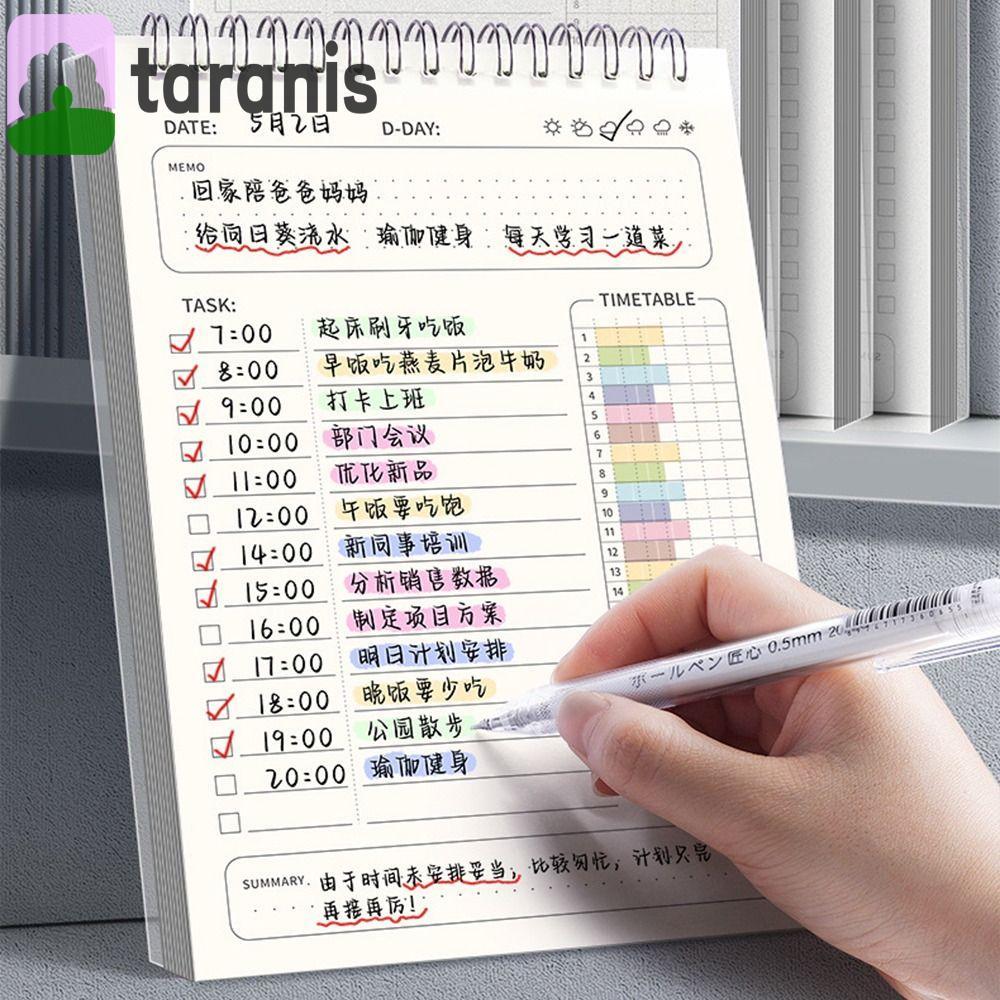 TARANIS Schedules Organizer, Self Inspection Form Habit Cultivation To ...