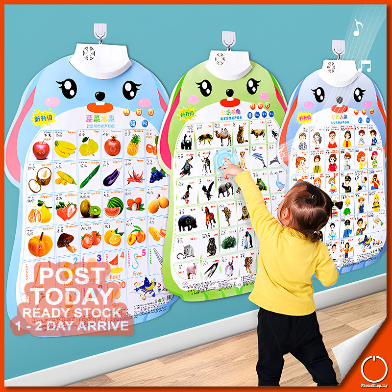 MIND QUEST Kids Learning Wall Hanging Chart Sound Poster Educational ...