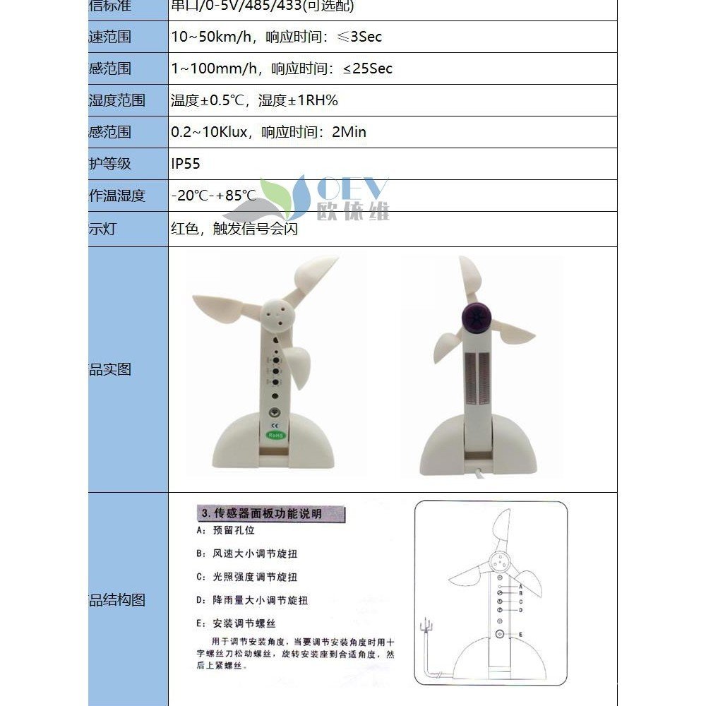 Wind and Rain Sensor Smart Home Wind and Rain Sensor485Wind, Rain ...