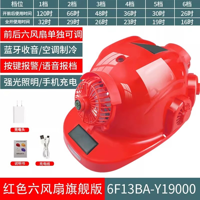 Solar Powered Fan Safety Helmet with Built-in Air Conditioning Cooling ...