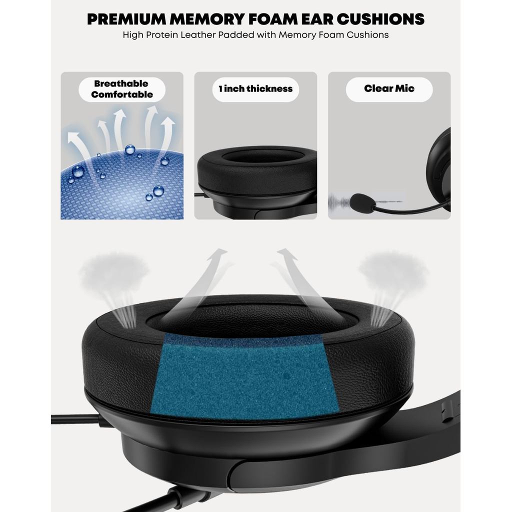 Gaming Headset for Xbox One, PS5, PS4, PC, Sega Game Gear and Other ...