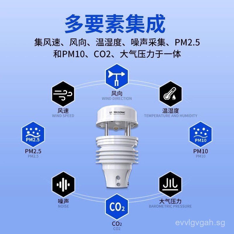 Ultrasonic Wind Speed and Direction Sensor Temperature Humidity Noise ...