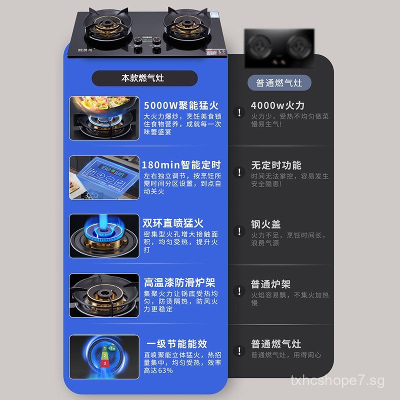 In Stock Natural Gas Double Burner Turbo Direct Injection Household ...