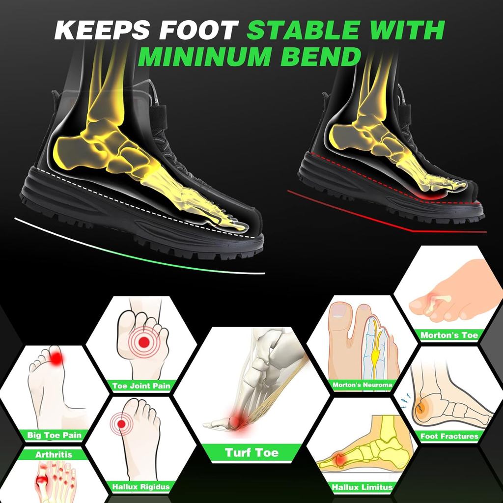 Carbon Fiber Insole, for Turf Toe, Foot Fractures, Hallux Rigidus ...