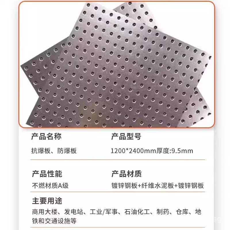 Explosion-proof and Explosion-relief Wall Panel Composite Galvanized ...