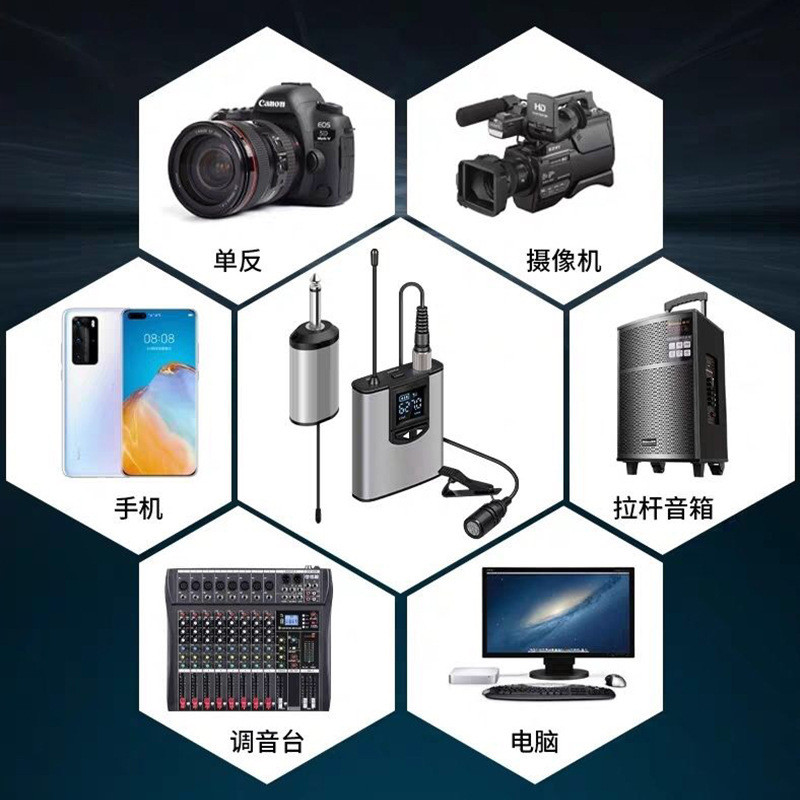 Head-mounted Wireless Microphone for Hosts, Coaches, Teachers, Lavalier ...