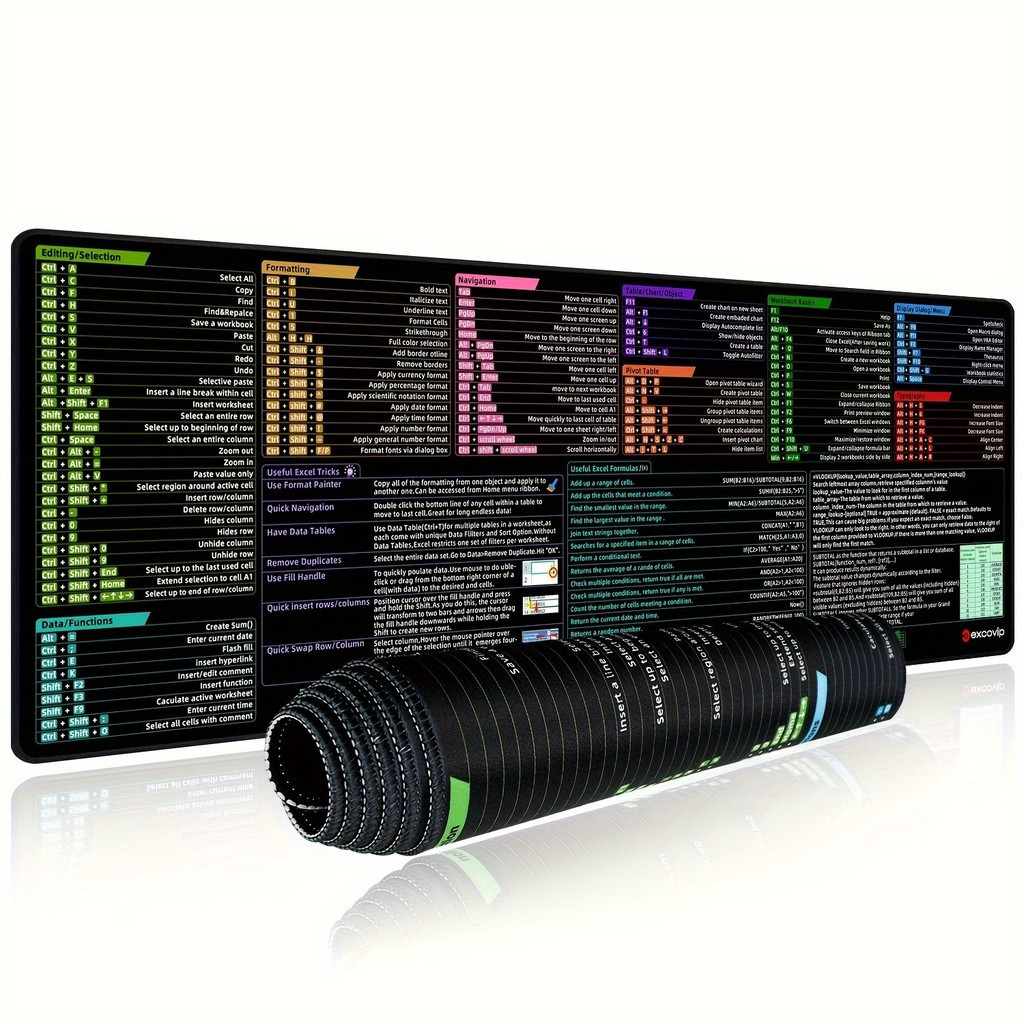 Excel Spreadsheet Mouse Pad | New/Save/Print Shortcuts | Non-Slip Desk ...